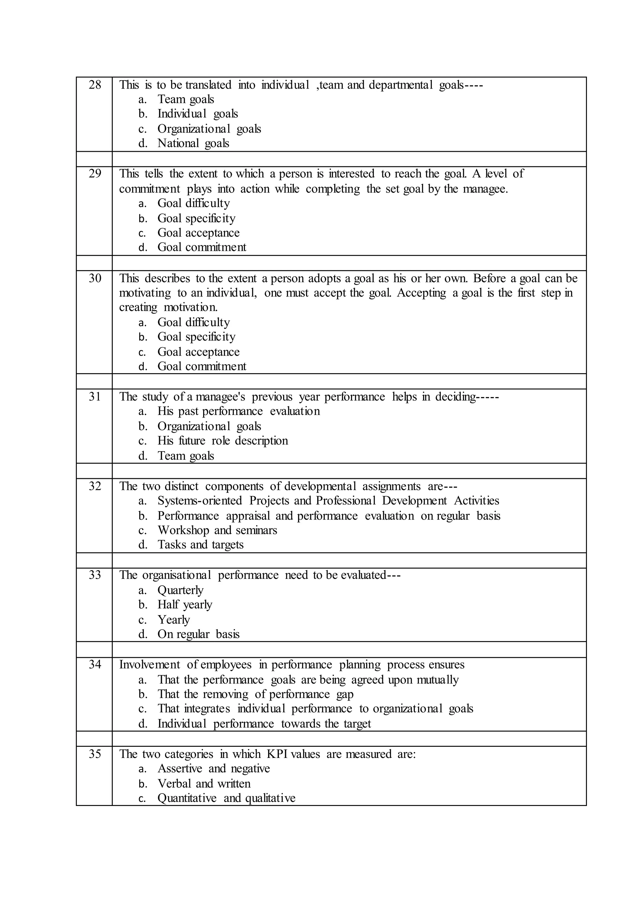 Competency mapping | PDF