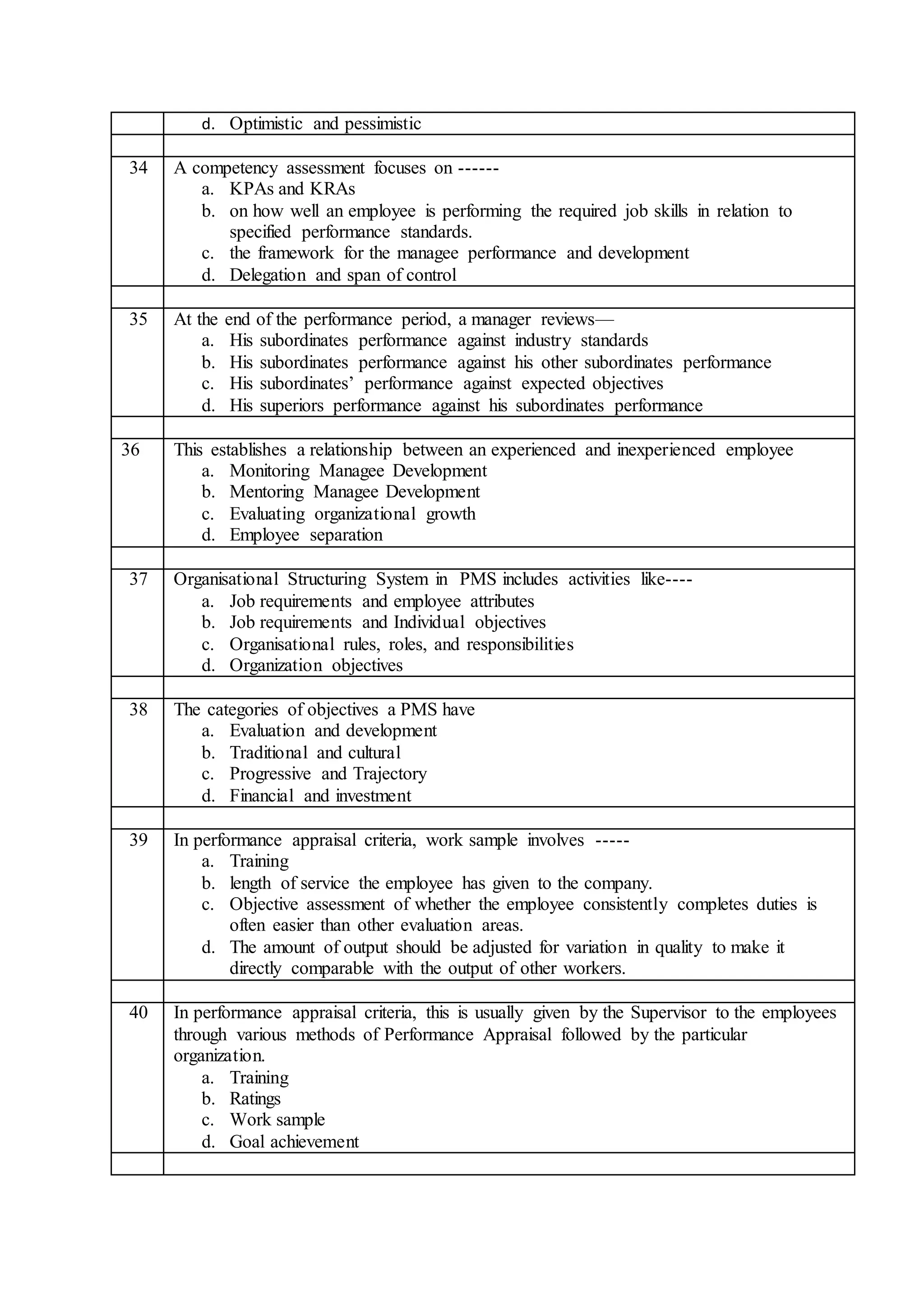 Competency mapping | PDF