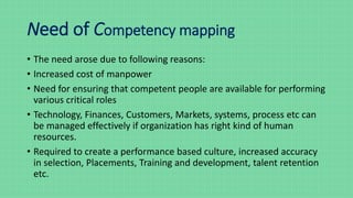 Competency mapping | PPT