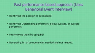 Competency mapping | PPT