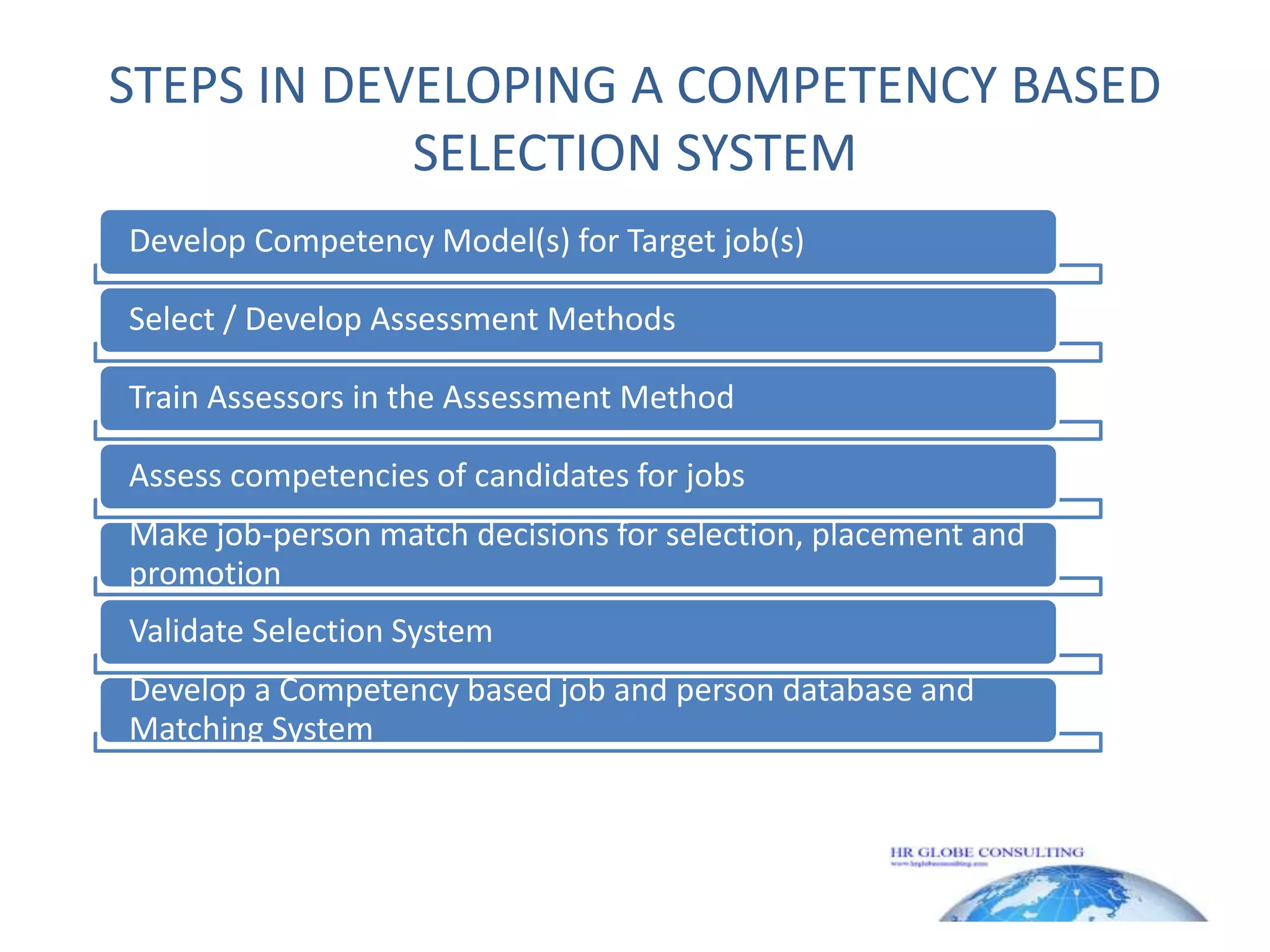 competency_mapping.ppt