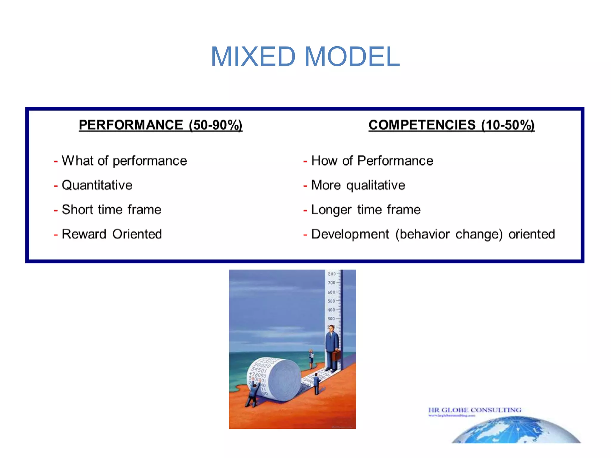 competency_mapping.ppt