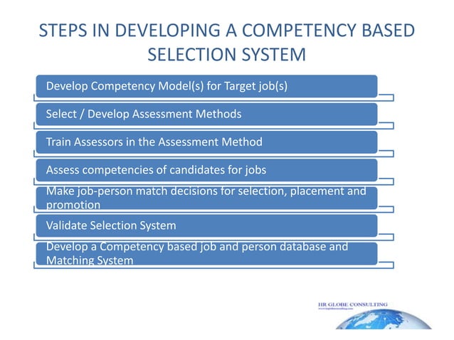 competency_mapping.ppt