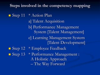 Competency_mapping.ppt