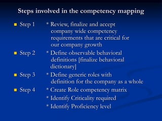 Competency_mapping.ppt