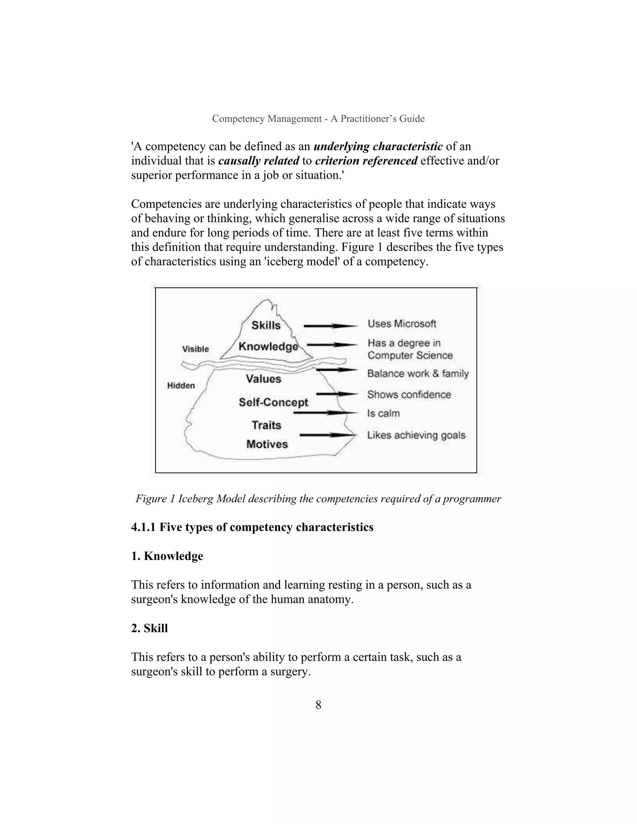 Competency Mapping.pdf