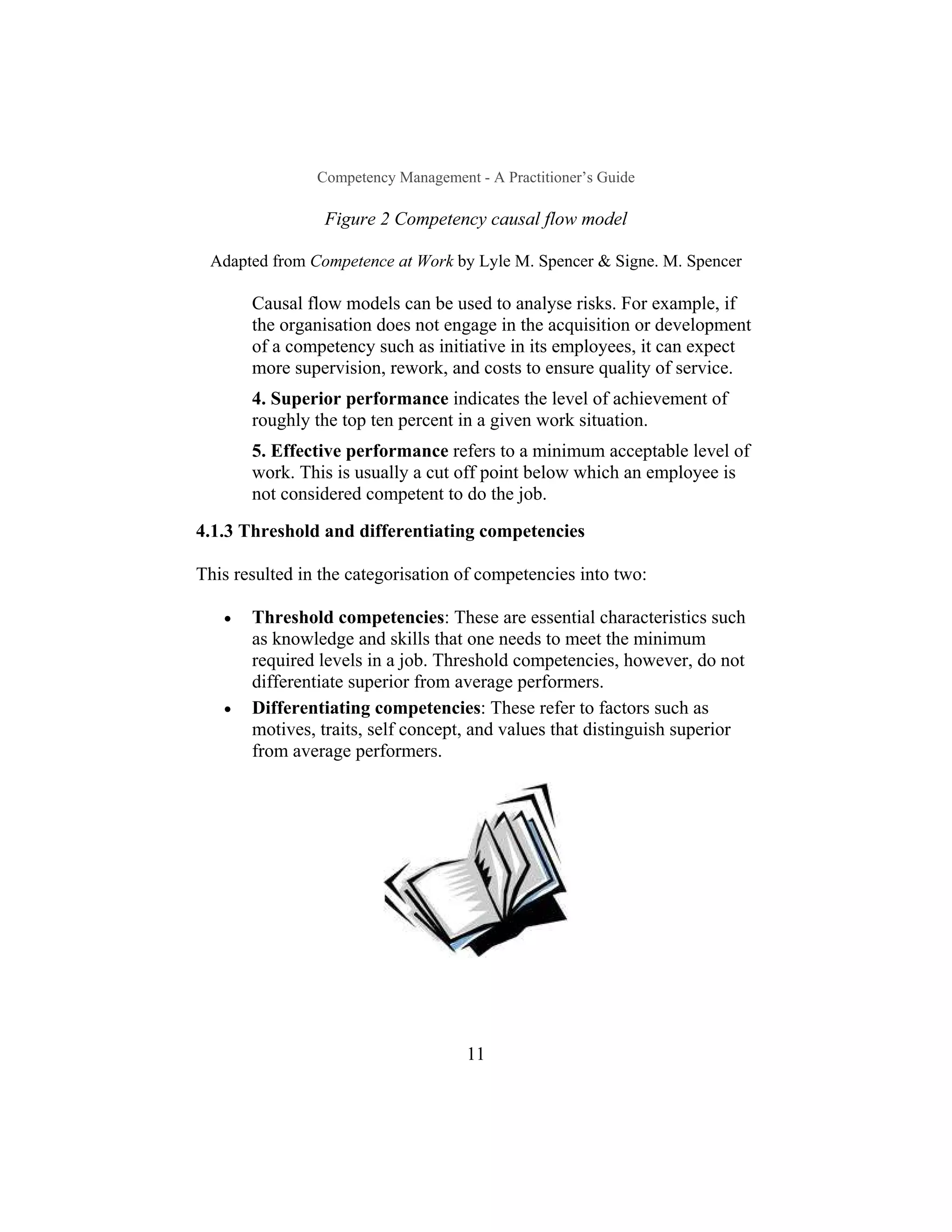 Competency Mapping.pdf