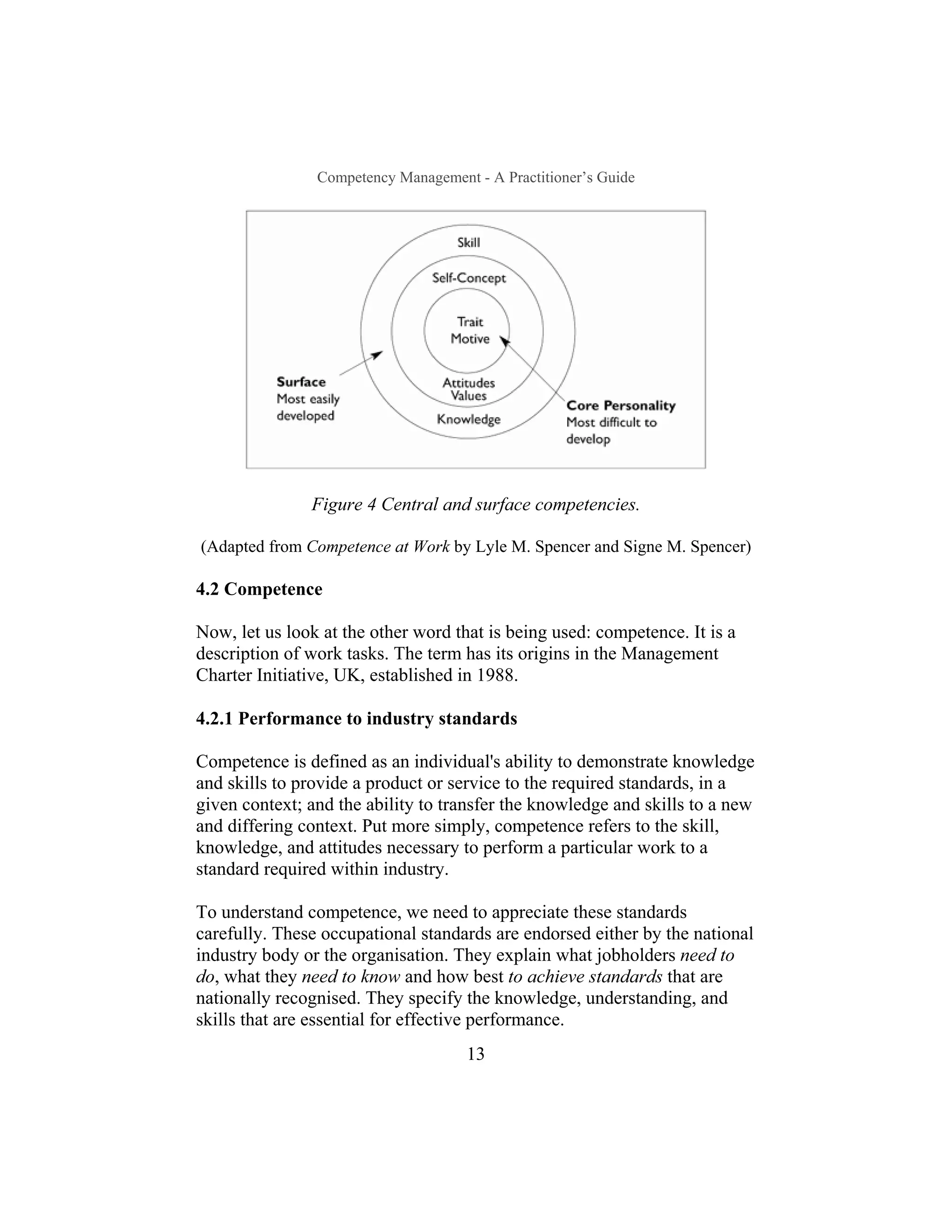 Competency Mapping.pdf