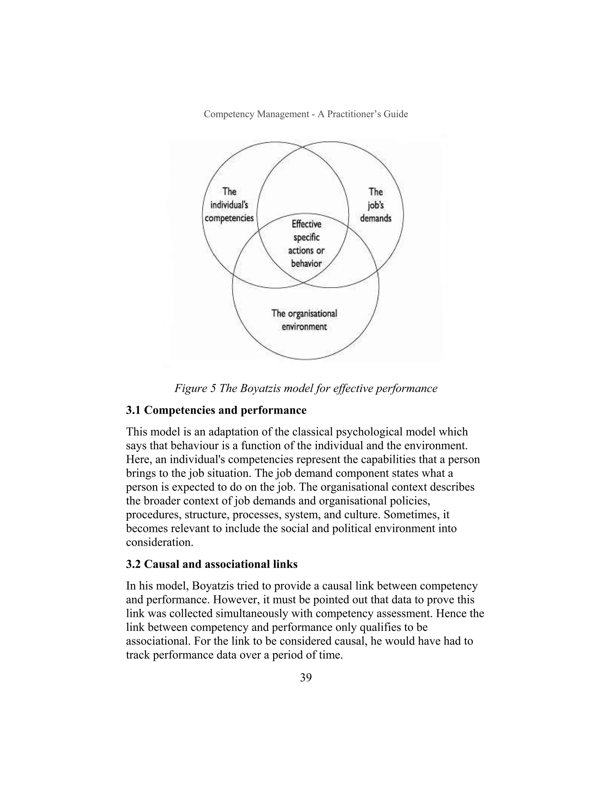 Competency Mapping.pdf