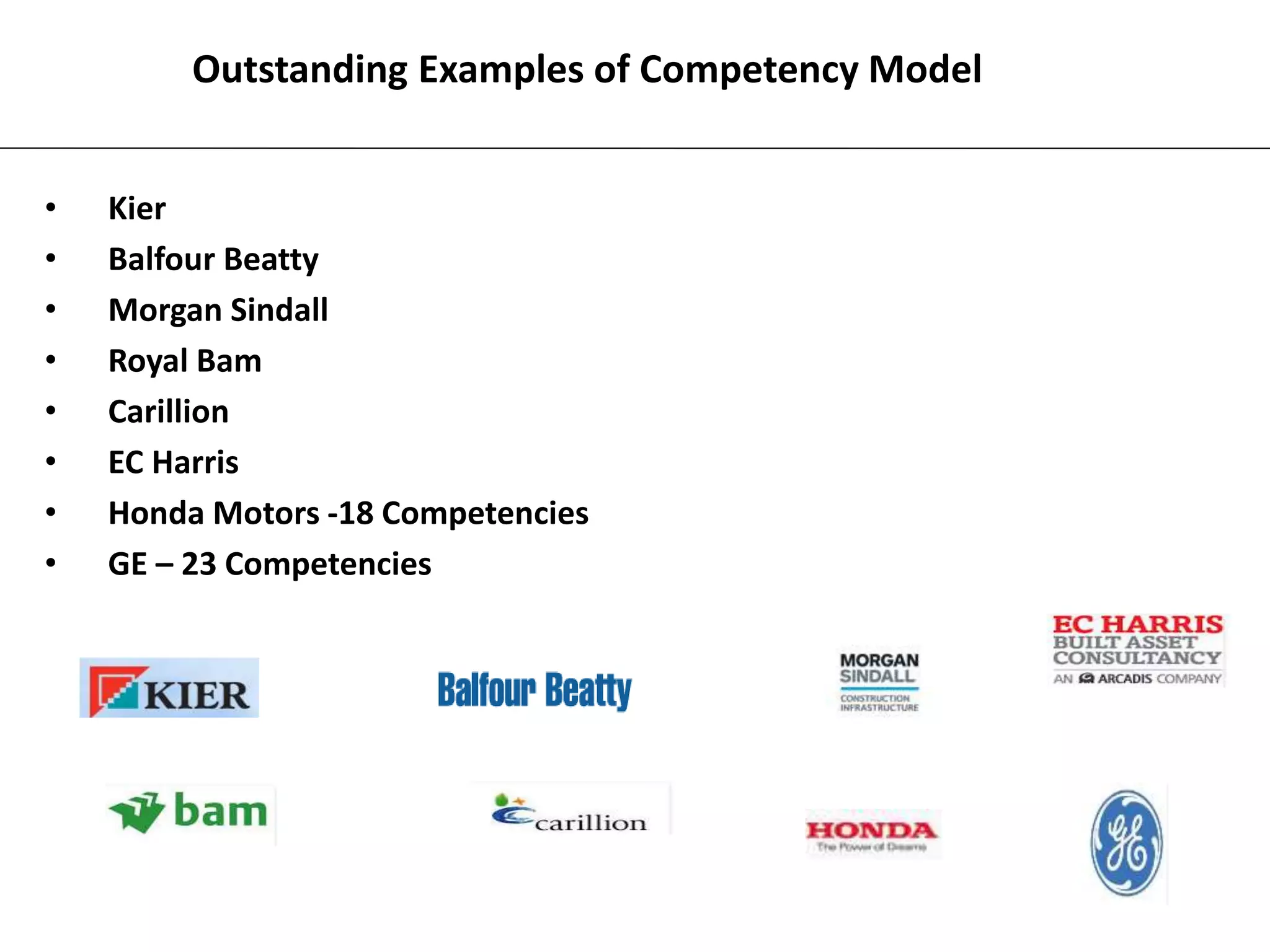 Competency Mapping By Ifthiquar Ali Ahmed | PPTX