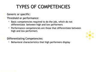 Competency mapping assessment and management | PPT | Resume Writing and ...