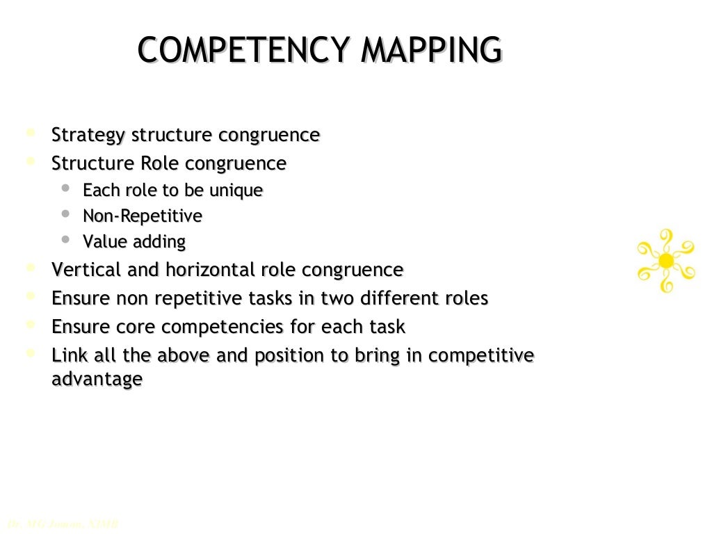 Competency mapping assessment and management Competency mapping assessment and management