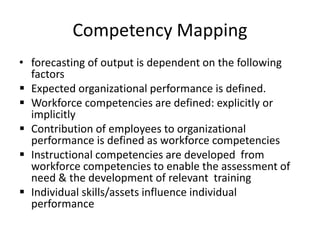 Competency Mapping for Better Results.ppt