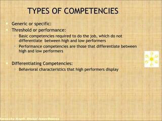 Competency Mapping | PPT | Career Planning | Careers