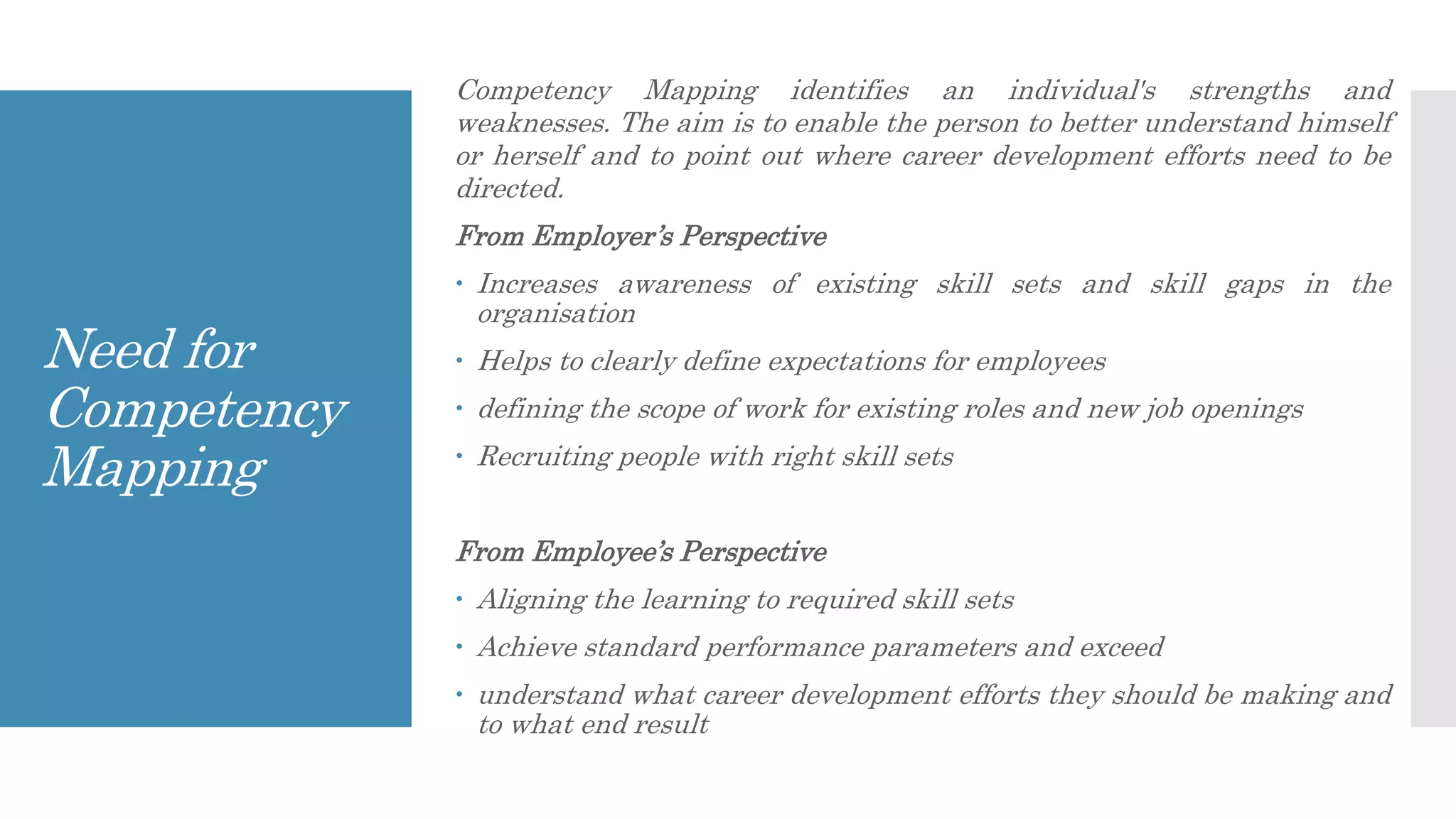 Competency Mapping in Banking Sector in India | PPTX