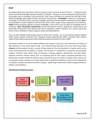 Competency Mapping | PDF