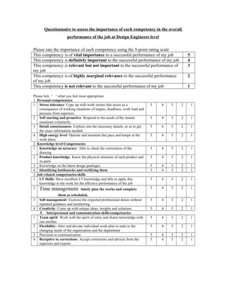 Competency mapping questionnaire_256 | DOC