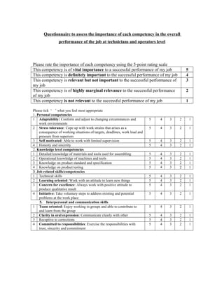 Competency mapping questionnaire_256 | DOC