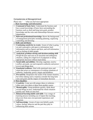 Competency mapping questionnaire_256 | DOC
