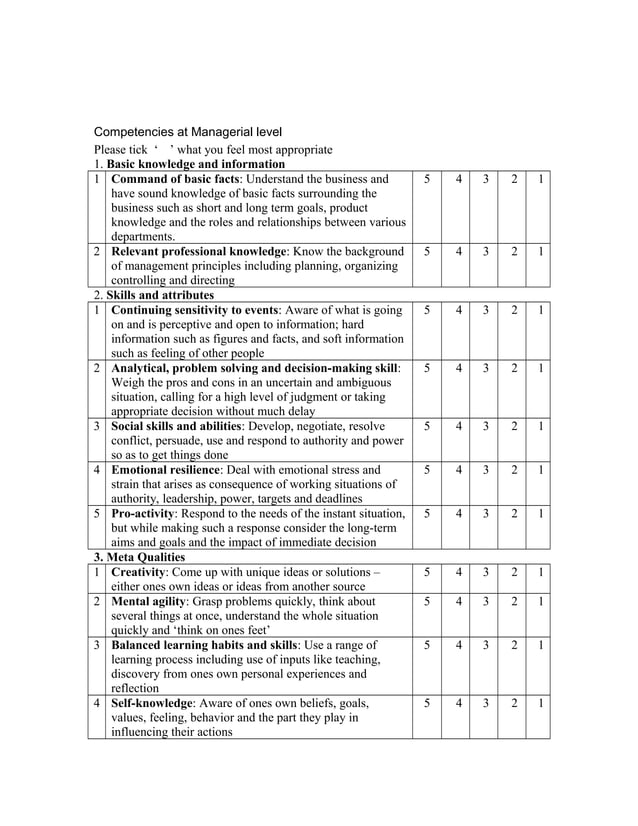 Competency mapping questionnaire_256 | DOC | Resume Writing and Advice ...