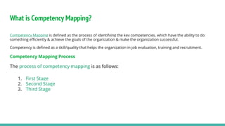 competency mapping scenario ppt.pptx