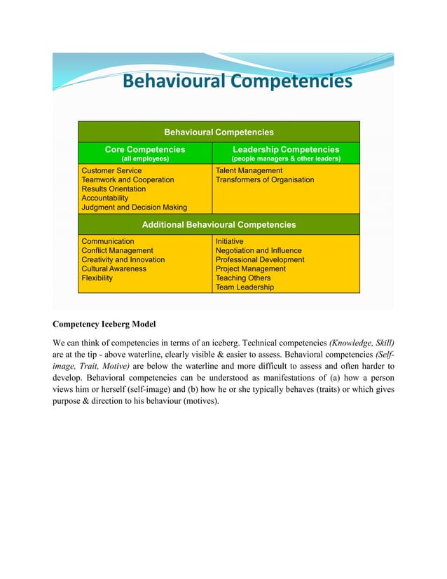 Competency meaning, characteristics and types | DOCX