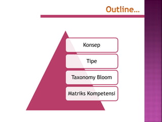 Competency model | PDF