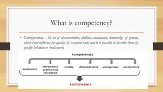 Competency model - why? | PPT