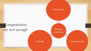 Competency model - why? | PPT