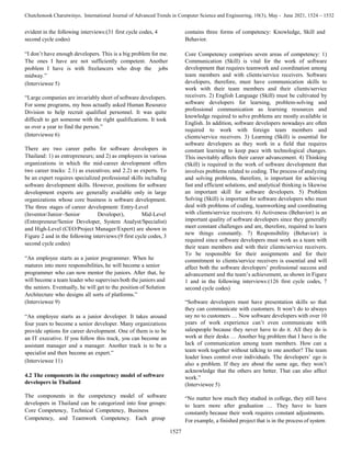 Competency model of_software_developer_i | PPTX