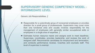 Competency Models | PPTX