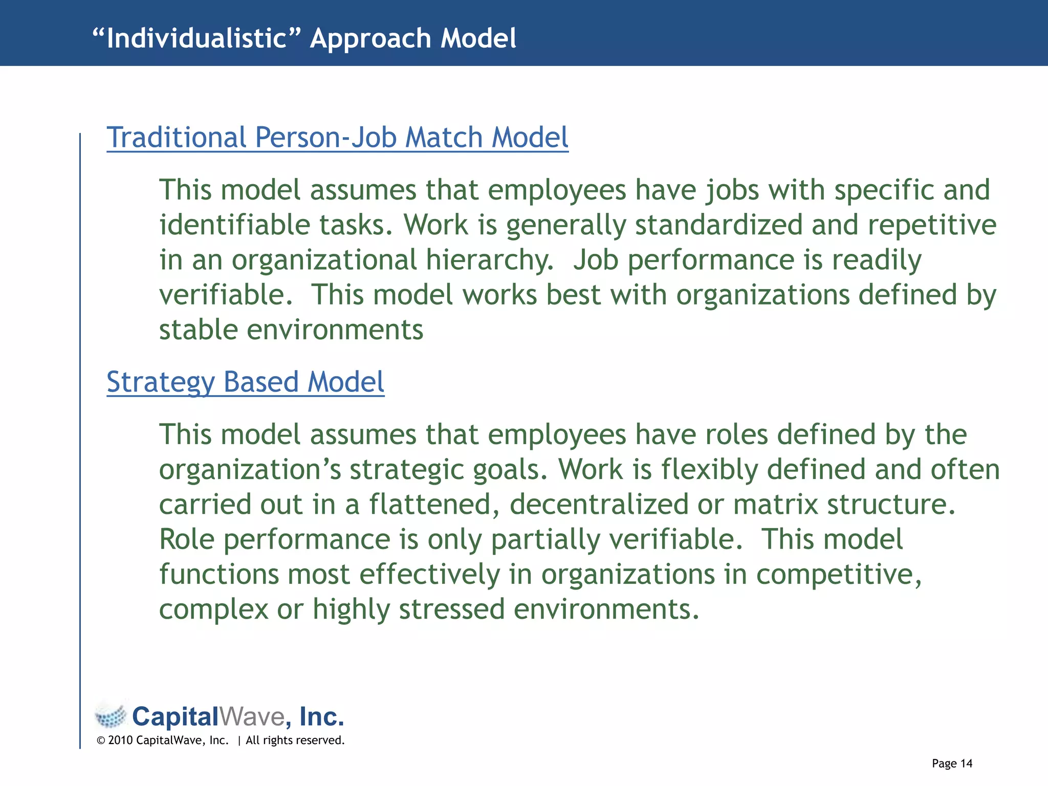 Competency models types and techniques | PPTX