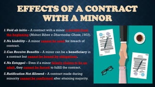 Competency of Parties and Position of Minor (FINAL).pptx