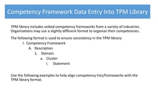 Competency Framework Data Entry Samples | PPT