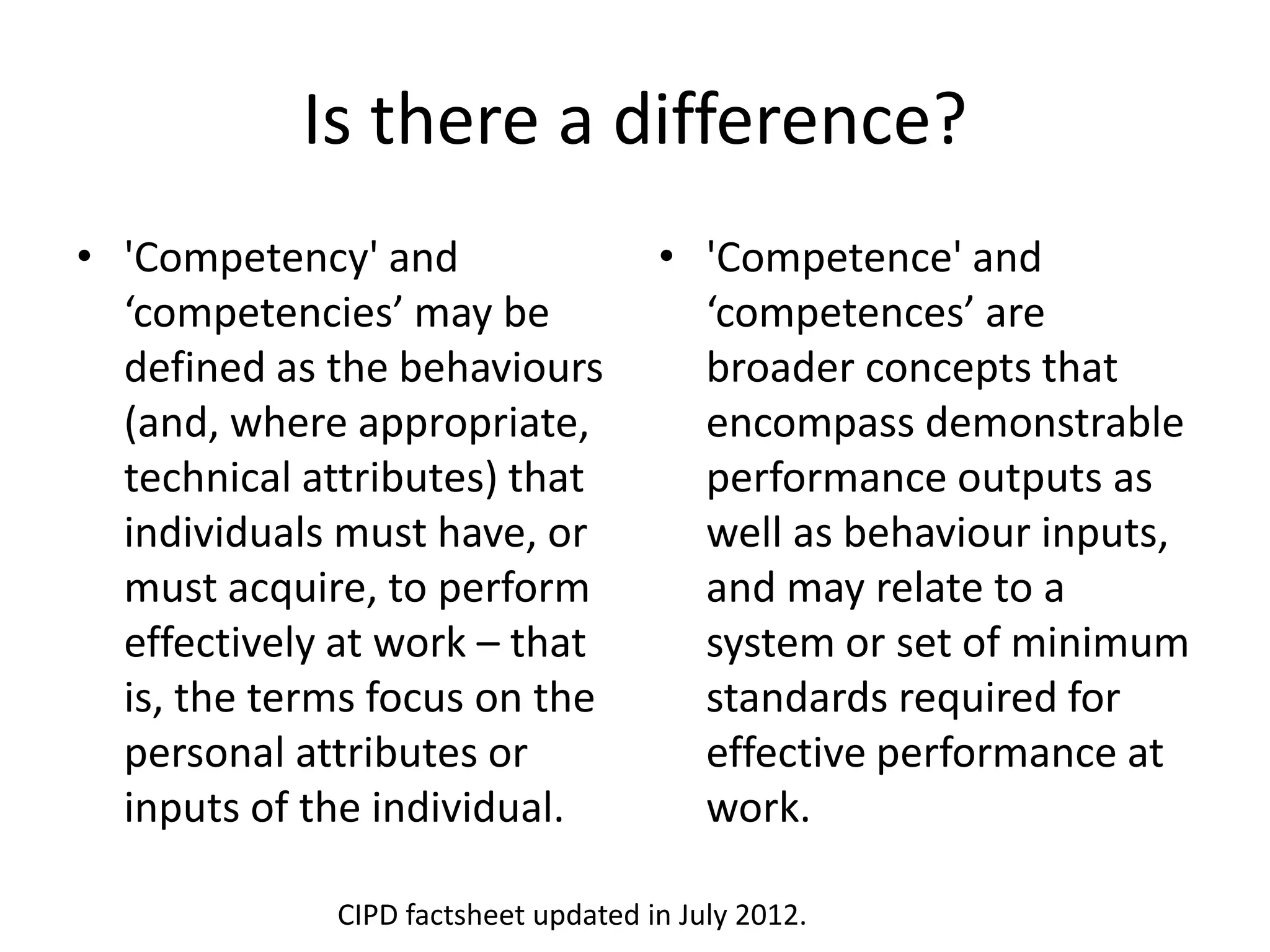Understanding Competency Mapping | PPT