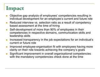 Competency & Role Analysis | PPT