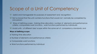 Competency Standards of the Philipp.pptx