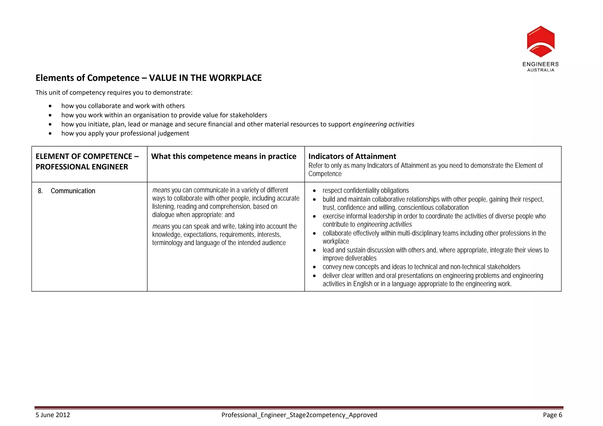 Stage 2 Competency Assessment Report | PDF