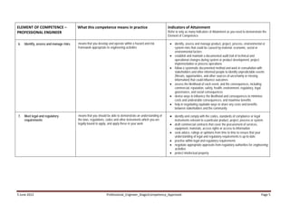 Stage 2 Competency Assessment Report | PDF