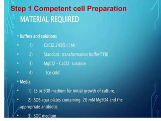 Competent cell preperation and bacterial transformation.ppt