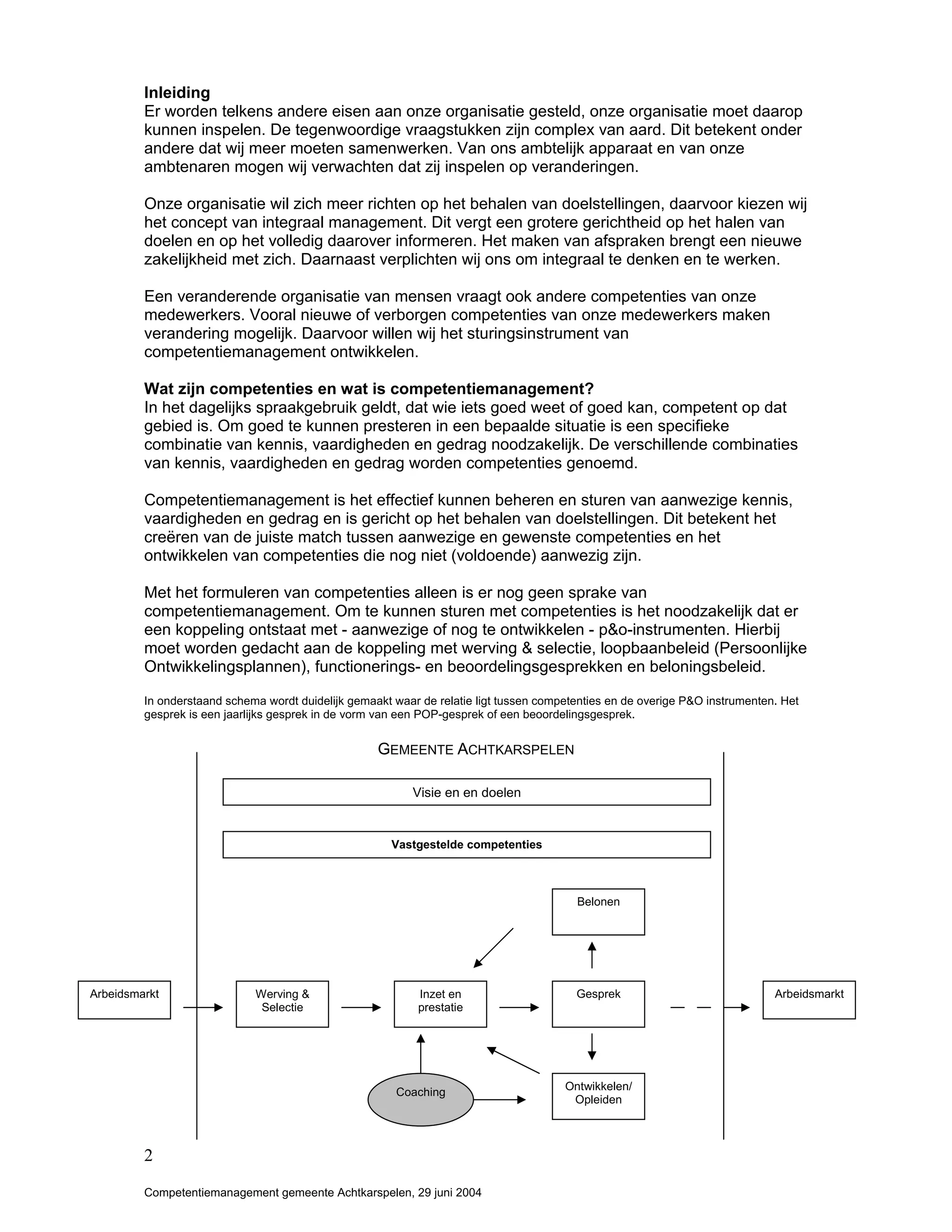 Competenties In Beeld 2004 | PDF