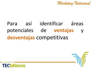 Competidores | PPT