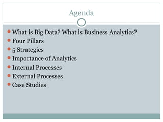 Competing on analytics | PPT