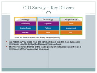 Competing on analytics | PPT