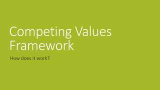 Competing values framework | PPT