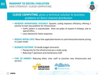 Competing with low cost carriers using legacy distribution | PPT