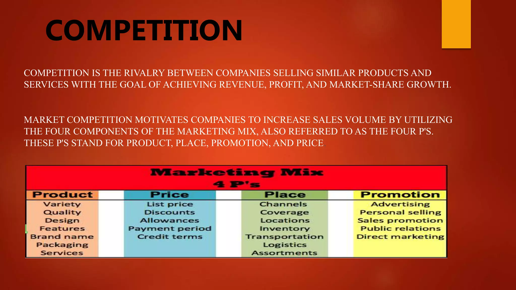 Competition and competitive Strategies | PPTX