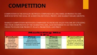 Competition and competitive Strategies | PPTX