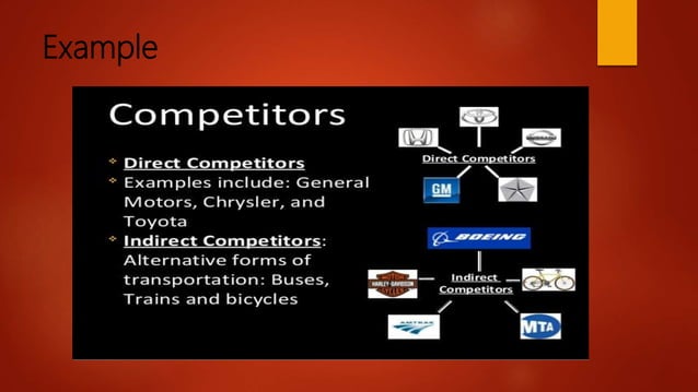 Competition and competitive Strategies | PPTX