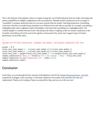 Competition 1 (blog 1) | PDF